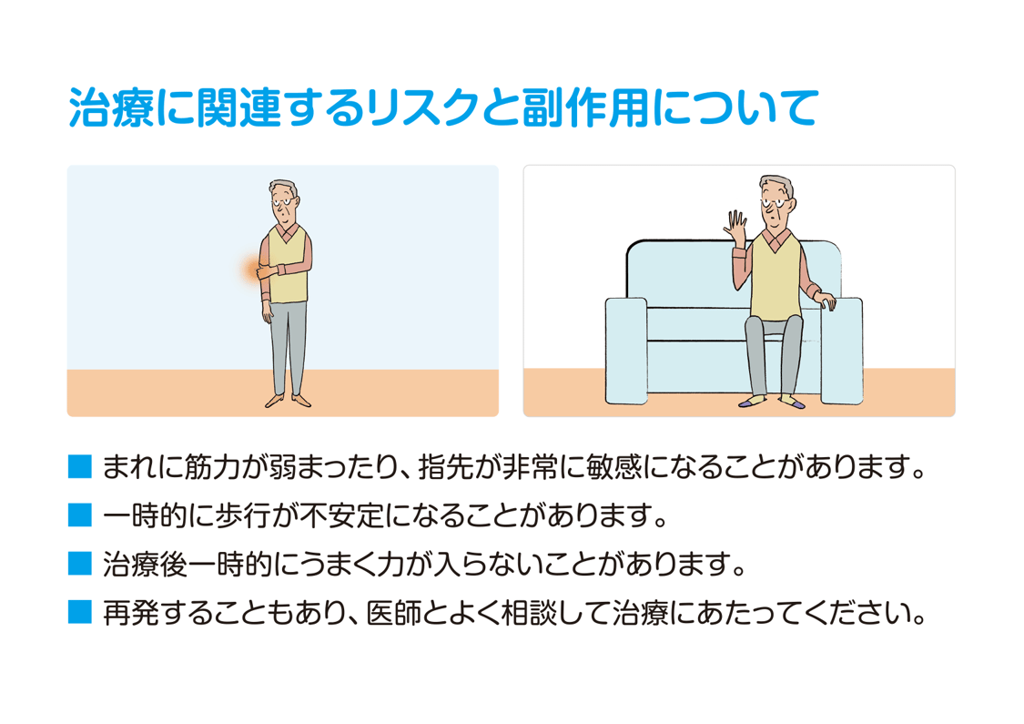 FUS治療のながれ｜お役立ち資料｜INSIGHTEC