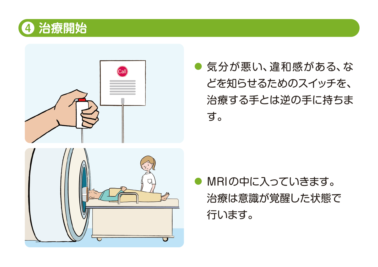 FUS治療のながれ｜お役立ち資料｜INSIGHTEC